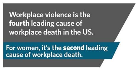 How to Prevent and Respond to Violence in the Workplace
