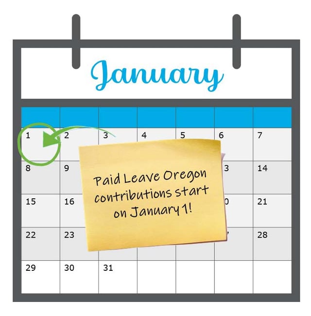 What Employers Need to Know About Paid Leave Oregon