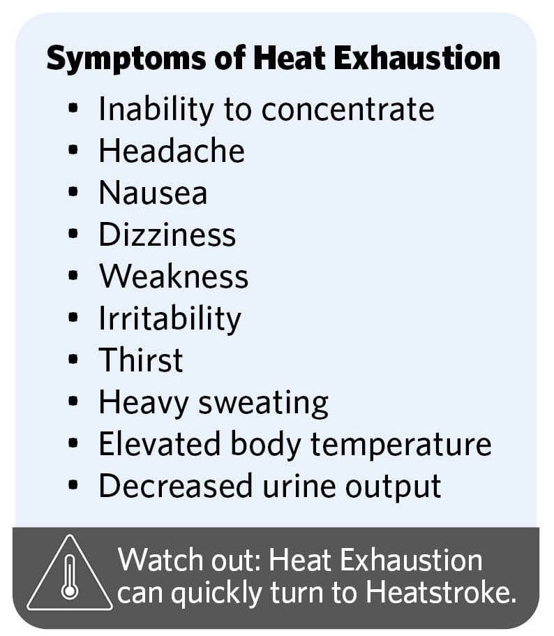 New Heat Exposure Rules To Watch For This Summer